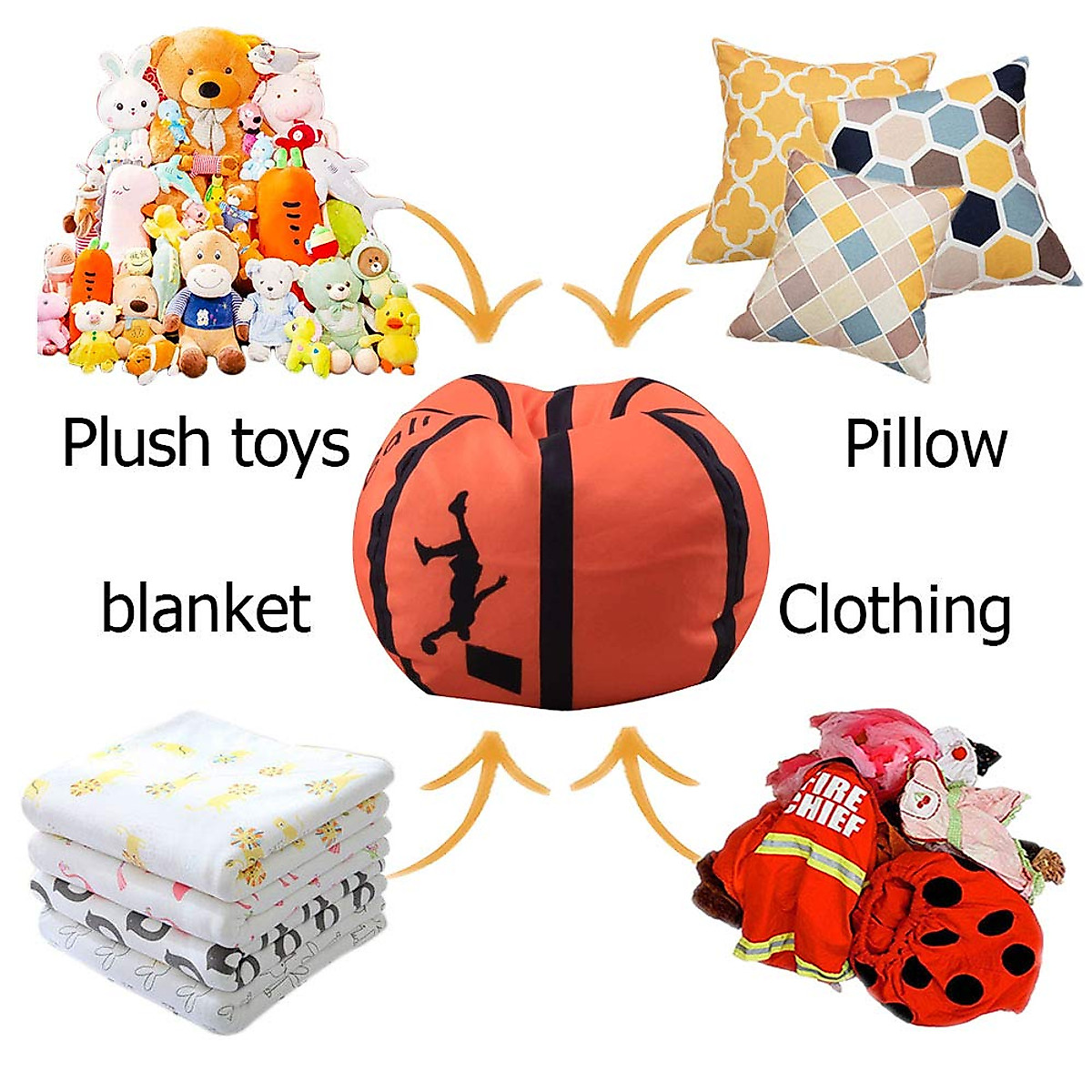 ArcticWhale 38 Inch Beanbag Cover Storage Bean Bag Chair Stuffed Animal Extra Large Blanket Plush Organizer for Kids Stuffed Seat Storage Sack Soft Smooth Polyester,Kid’S Room Originality，Basketball