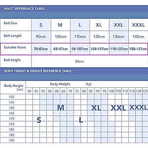 LSRRYD Premium Double Pull Back Pain Relief Support Lower Back Lumbar Support Belt Brace for Pain Relief and Injury Prevention (Color : Black)