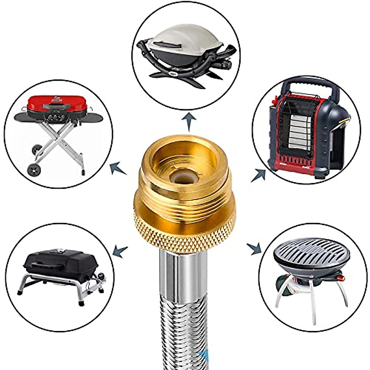 MOFLAME 1 lb to 20 lb Propane Adapter Hose With Gauge，6 FT Stainless Braided Propane Hose Adapter Converter for Coleman Camp Stove, Buddy Heater, Tabletop Grill & More 1lb Portable Appliance