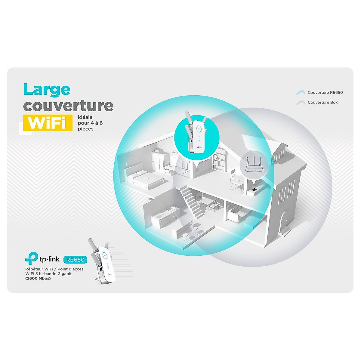 TP-Link RE650 v1. 0, AC2600 Wi-Fi Range Extender