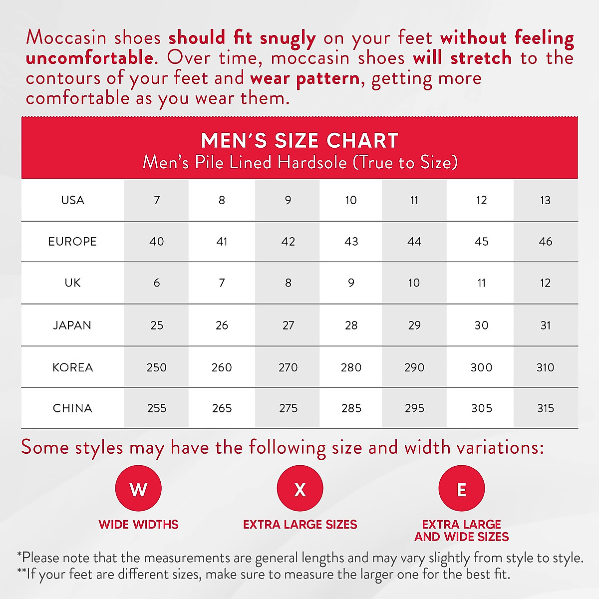 Minnetonka Men's 3902 Pile Hardsole Pile Lined Slipper,Brown,11 M US