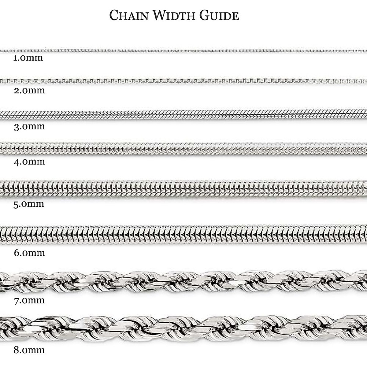 The Black Bow 2.5mm Sterling Silver Solid Oval Rolo Chain Necklace, 18 Inch