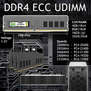 NEMIX RAM 16GB (1X16GB) DDR4 2133MHZ PC4-17000 2Rx8 1.2V 288-PIN ECC UDIMM Unbuffered Memory