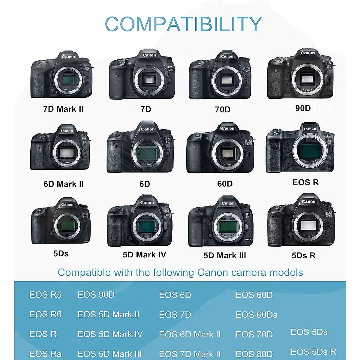 Kimaru ACK-E6 DR-E6 DC Coupler LP-E6 LP-E6N Dummy Battery AC Power Adapter Kit for Canon EOS R R5 R6 R7,80D 70D 60D 90D,5D Mark II III IV,6D 7D,6D Mark II,7D Mark II,60Da 5Ds 5Ds R Cameras.