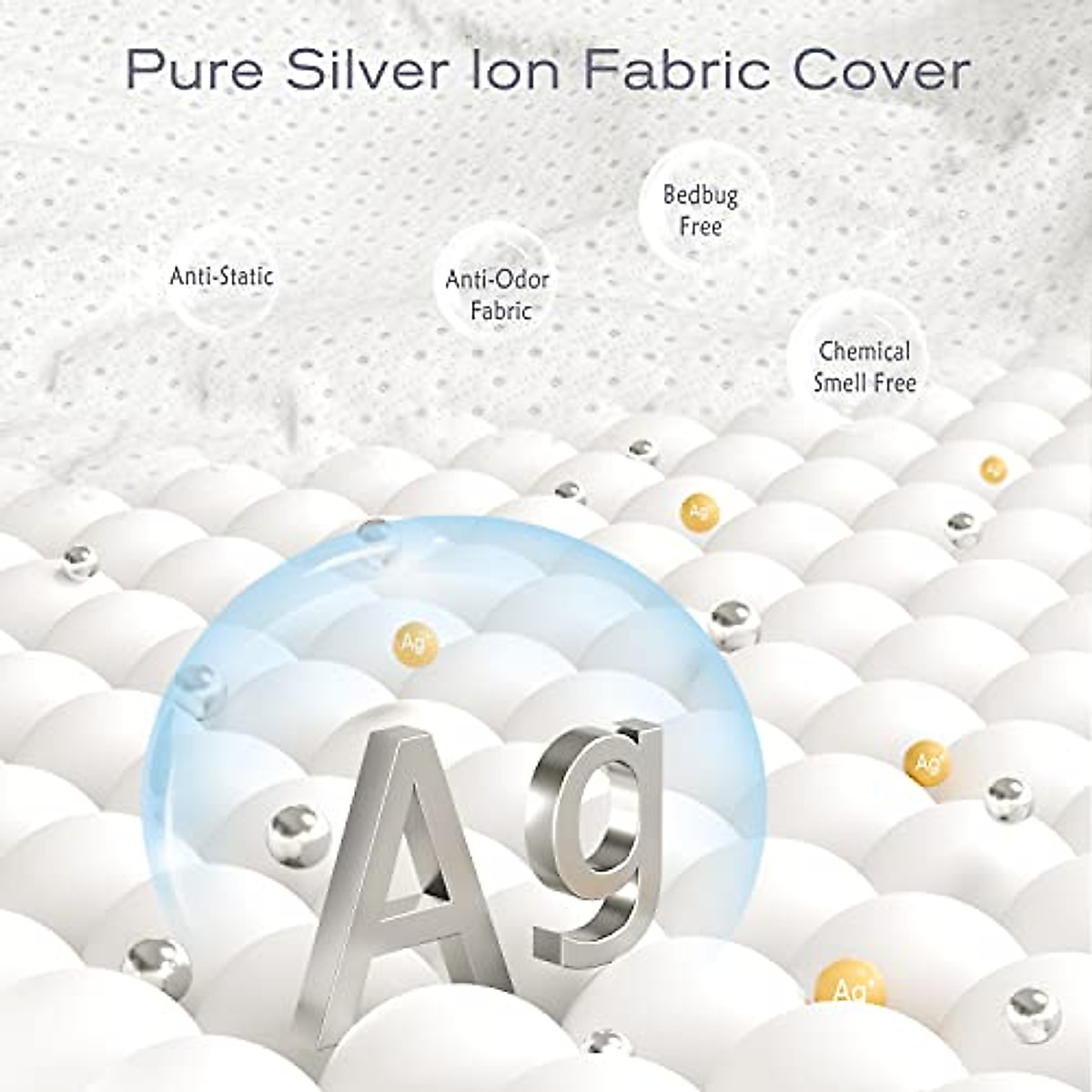 Martisiluna Full Mattress, 10.5 Inch Memory Foam Full Hybrid Mattress in a Box, with Antistatic Silver Fiber Fabric, Double Edge Support & Pressure Relief, CertiPUR-US Certified