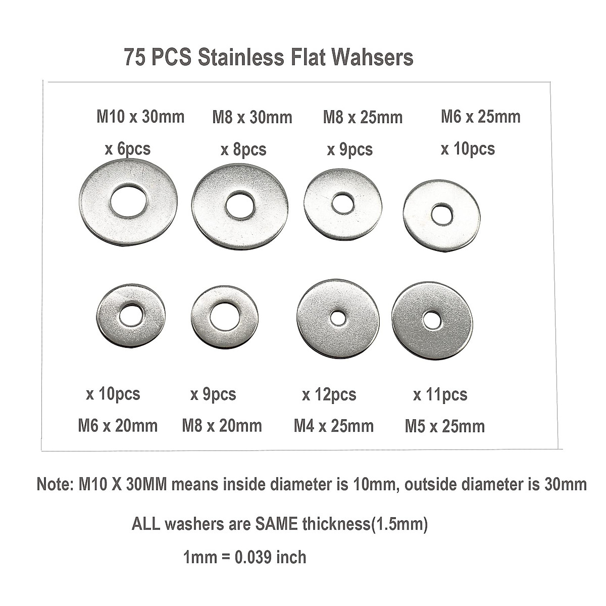 Floyutin 304 Stainless Fender Flat Washer Large Assortment Set for Screw Hardware Lock 75pcs (M4 M5 M6 M8 M10),No Case