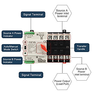 GAEYAELE Mini ATS Automatic Transfer Switch Controller Electrical Type ATS Max 63A 4POLE 110V Din Rail Mounted(4P-63A-110V)