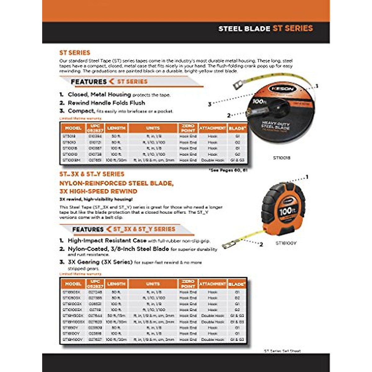 Keson ST18M503X Closed-ABS Housing Steel Tape Measures, Speed Rewind (Graduations: ft., in., 1/8 & cm, mm), 50-Foot / 15M