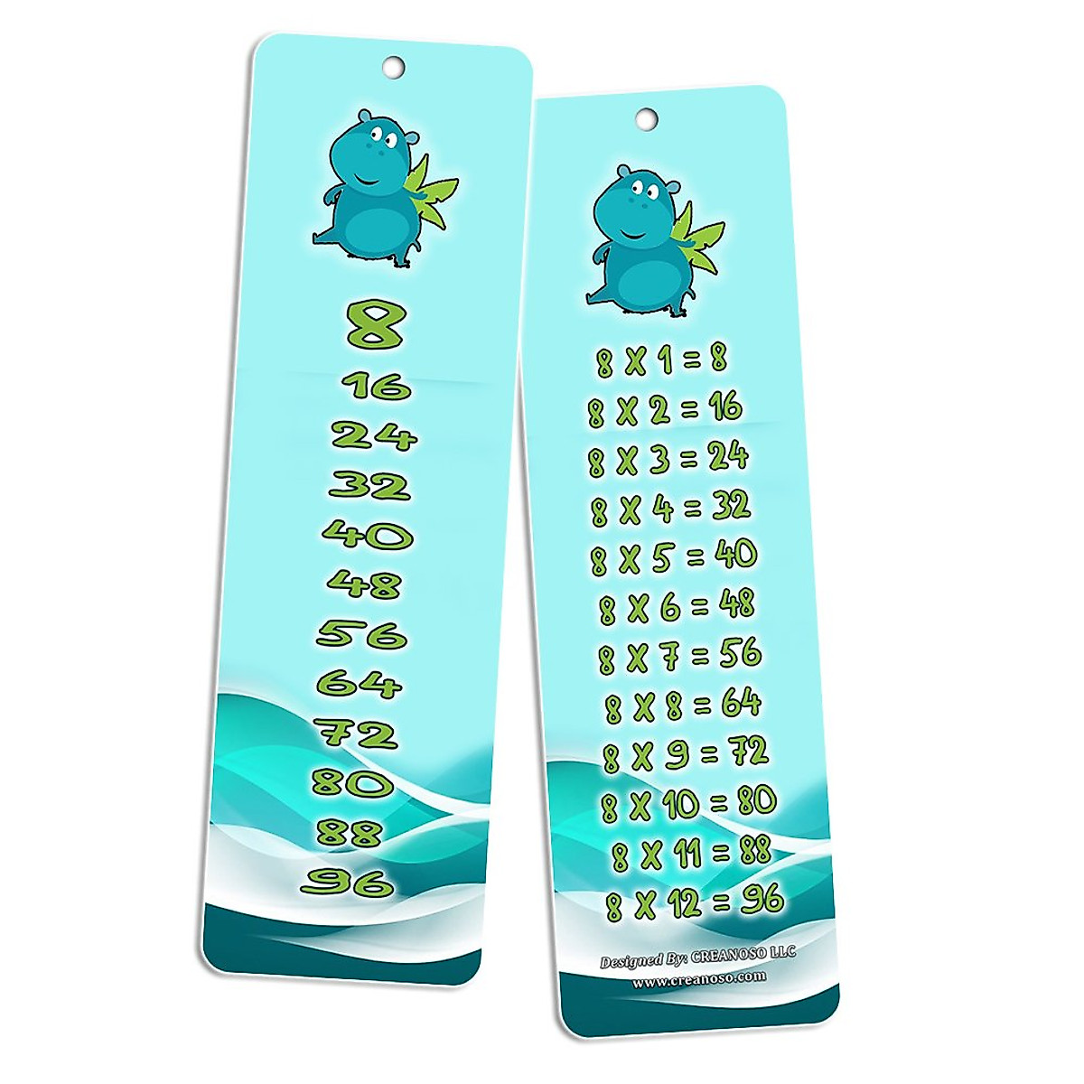 Times Tables and Skip Counting Chart Cards (6 Sets) - Daily Math Practice - Cool Math Gifts - Math Help for Kids - Multiplication and Skip Count Made Easy - Back to School Supplies