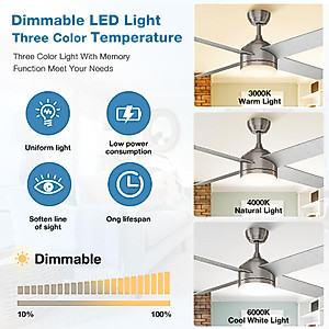 warmiplanet Ceiling Fan with LED Light and Remote Control, Brushed Motor, 52-Inch (4-Blades)