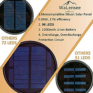 Walensee Super Large Size Solar Lights Outdoor Upgraded 43"(6 Pack) 96 LED Waterproof Flickering Flames Torch Lights Solar Spotlights Landscape Decoration Lighting Dusk to Dawn Auto On/Off Security