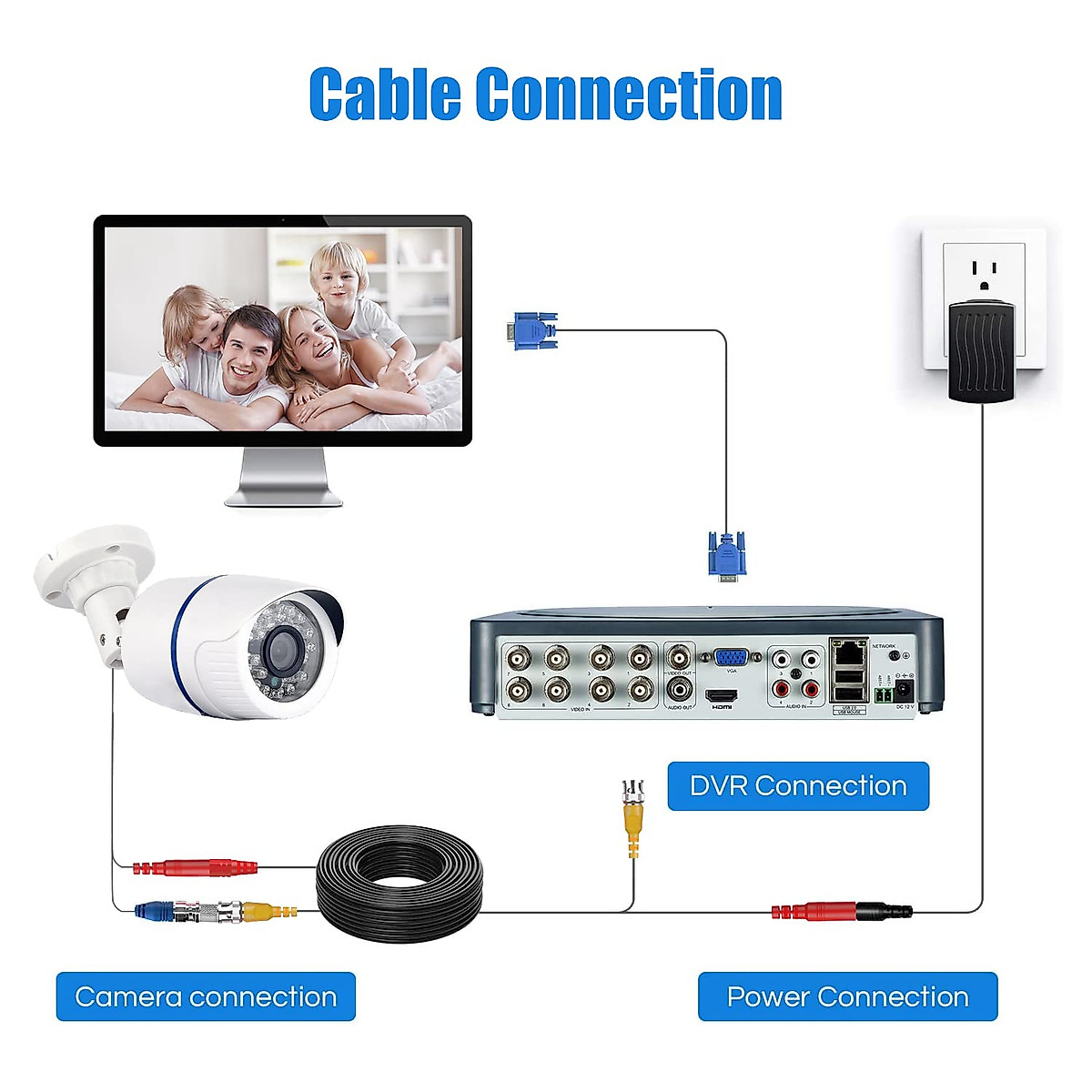EKYLIN 32FT 10M 2-in-1 BNC Video and Power DC Extension Cable for CCTV Security Camera Home Surveillance Closed-Circuit TV System