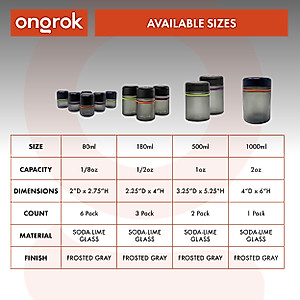 ONGROK Glass Storage Jar, 180ml, 3 Pack, Color-Coded Airtight Glass Containers, UV Air Proof Herb Jar to Stash Goods with Care with Child Resistant Lid