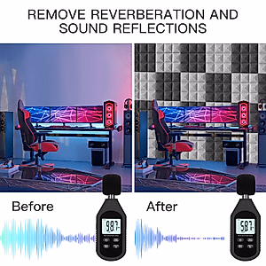 Acoustic Foam Panels of 24 Pack, 2021 New Sound Proof Foam Panels 2" x 12" x 12", Soundproof Insulation for Wall, Noise Absorbing Padding for Music Studio Bedroom Home, Decreasing Noise