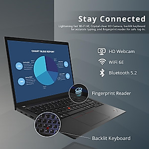 Lenovo ThinkPad T14s G3 14” WUXGA Touchscreen Business Laptop, AMD Ryzen 7 Pro 6850U, 16GB LPDDR5 RAM, 512GB SSD, AMD Radeon 680M, Backlit KB, Fingerprint Reader, Win 11 Pro, 32GB USB Card
