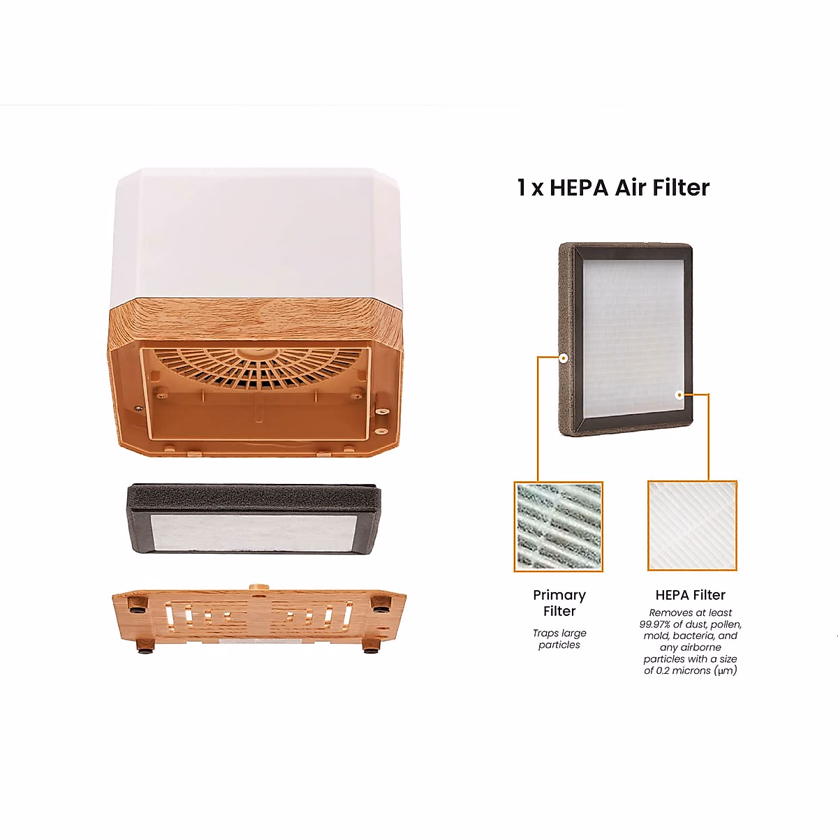 WATPUR - HEPA Air Filter for Replacement - Easily Removes Dust, Smoke, Pet Dander Or Pollen