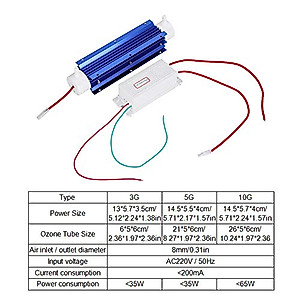 Uxsiya Ionizer Tube Ionizer 220V for Odor(10g)