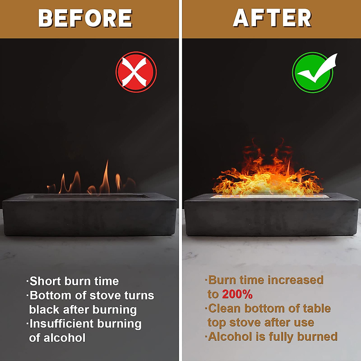 4 Pcs Ceramic Wool Wick Sponge for Extend Fire Life, Ceramic Wool Wick Sponge for Tabletop Fire Pit Bowl, Ceramic Fiber Insulation for Ethanol Tabletop Fires, 12 x 8 x 1 Inches