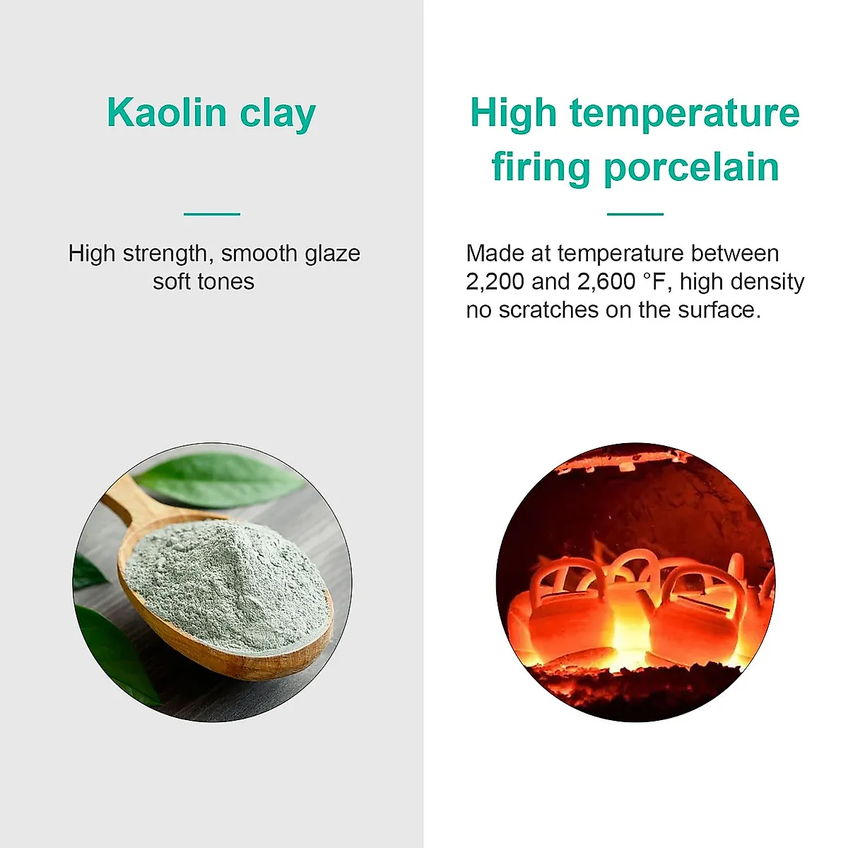 Cupcake Cat Water Fountain Porcelain, Cat Fountain for Dog and Cat (Green)