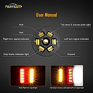 Partsam Magnetic LED Trailer Towing Light Kit w/Reflex, Universal 2x 15 LED Trailer Rear Light, Board Tail Brake Stop Indicator License Plate Light Lamp, 24ft Cable with 7 Pin Plug, IP68 Waterproof