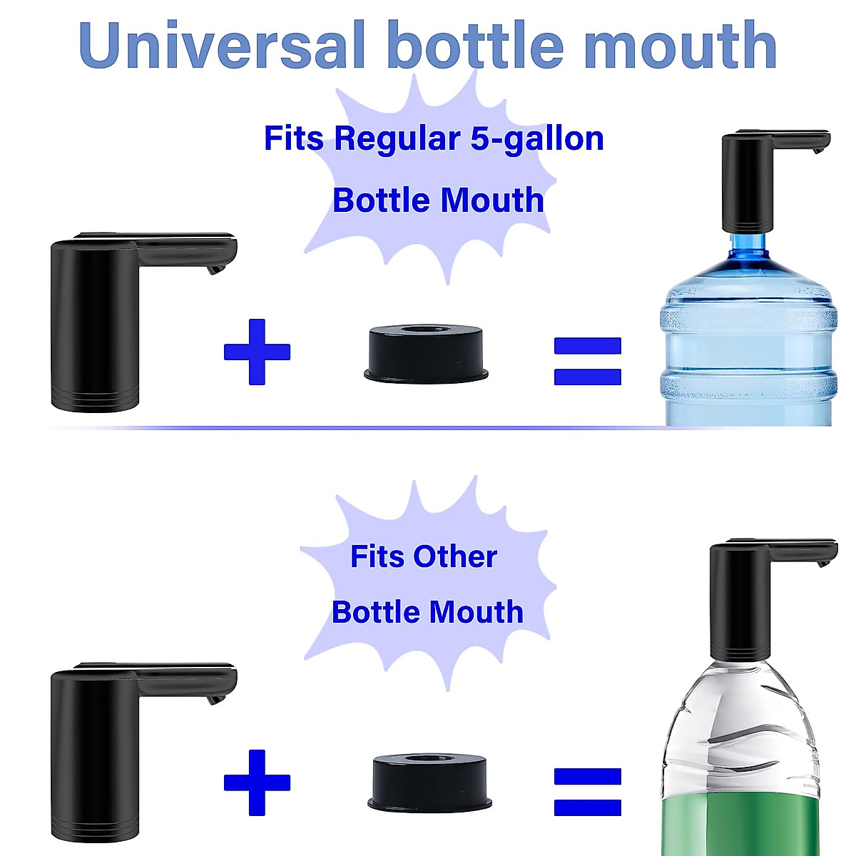 GALASALA Water Dispenser for 5 Gallon Bottle, Universal 2-Motor Faster Pumping, Portable Silent Electric USB Charging 5 Gallon Water Pump, (Remove The Adapter Ring Before Use), Black.