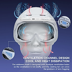 For Pico 4 Leather Protector Pad, Breathable Wide Ice Silk Protector Pad, VR Cooling Fan Set (Fan protector + PU cotton)