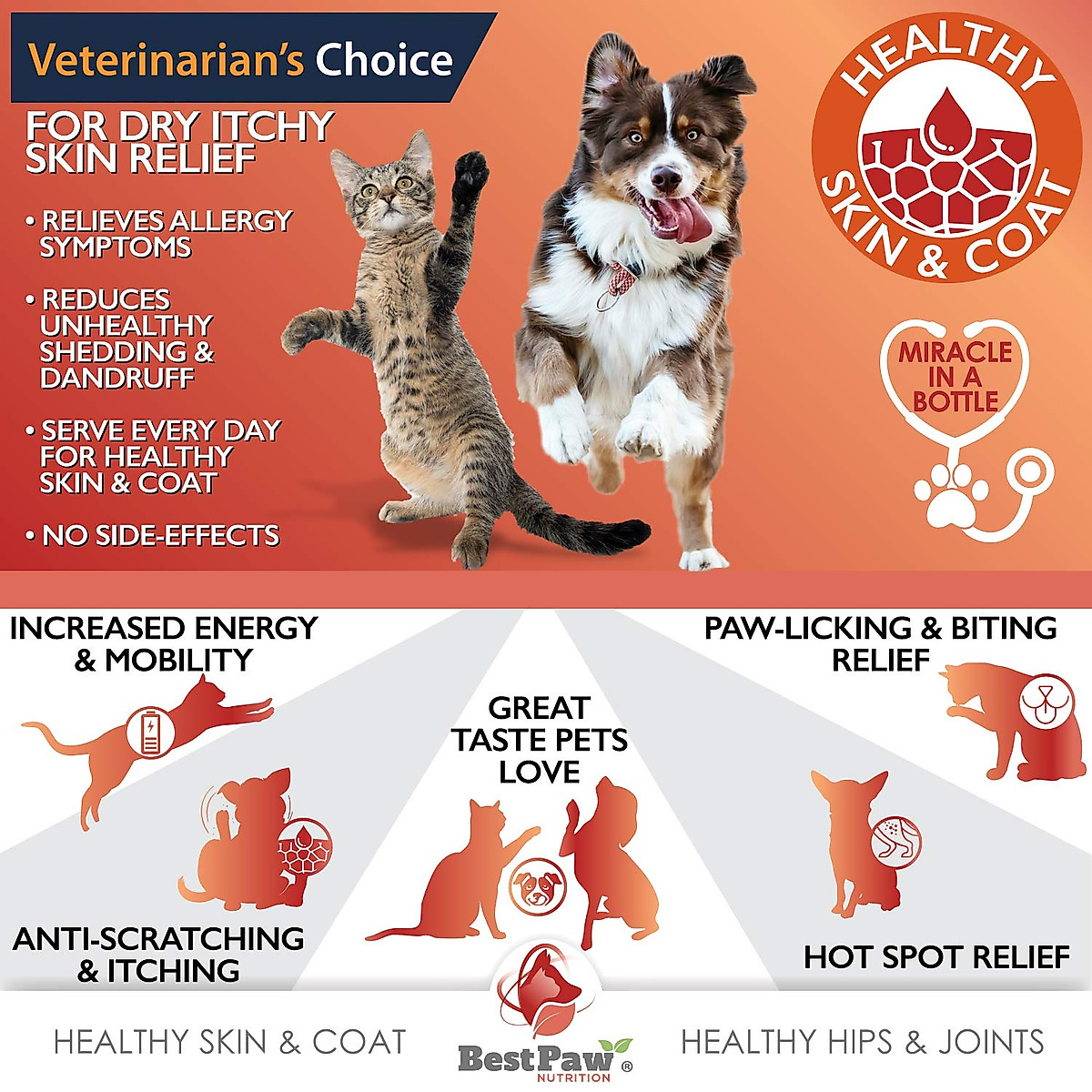 Pure Wild Alaskan Salmon Oil for Dogs & Cats Skin and Coat - Fish Oil Liquid with Pump - Supports Joint Function, Immune & Heart Health - Omega 3 Liquid Food Supplement - All Natural EPA + DHA - 16oz