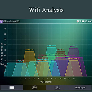 Portable 7 Inch CCTV Tester-Support up to 6K IP Camera Test- AHD, TVI, CVI & CVBS Analog Camera Test-RJ45 Cable TDR Tester with PoE/IP Discovery/HDMI in & Out/Built in WiFi/PTZ