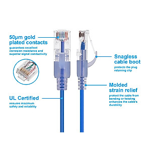 Monoprice Cat6A 25ft Blue 10-Pk Patch Cable UTP 30AWG 10G Pure Bare Copper Snagless RJ45 SlimRun Series Ethernet Cable