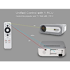 MECOOL KP1 FHD Smart Projector Android 11 Video Projector 700 ANSI Lumens Native 1080P, 240" Display, 2.4G/5G WiFi and Chromecast, UHD Video Home Theater TV Projector