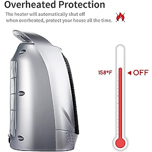 Portable Small Electric Space Heater with Thermostat,1500W/750W Ceramic MIni Heater for Indoor Use,Fast Heating,Desk Heater Fan with 3 Heat Settings,Built-in Overheat & Tip-Over Protection (Silver)