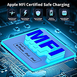 [Apple MFi Certified] iPhone Charger Fast Charging, Kindtoy 3Pack 20W PD USB-C Wall Charger + 3Pack 6FT Type-C to Lightning Cable Quick Charge Compatible with iPhone 14 13 12 11 Pro Max/XS/XR/X 8/iPad