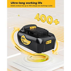 Genuine Capacity 2 Pack 6Ah 20V Max Battery Replacement for Dewalt 20V Battery with USB and USB-C Charging Port, True Capacity Lithium ion Battery Compatible with All 20V Dewalt Cordless Tools