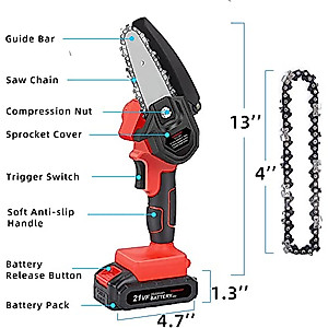 Skcoipsra Mini Chainsaw Cordless 4 Inch, 2.43 Pounds Portable Electric Chainsaw with 2 Chains & Batteries, One-Handed Power Chain Saws for Tree Trimming Branch Wood Cutting
