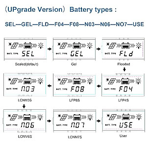 EPEVER MPPT Charge Controller 30A 12V 24V Auto Max PV 100V Solar Panel Generator Common Negative Ground Regulator Tracer3210AN with LCD Display for Gel AGM Flooded Sealed Lithium Battery (30A MPPT)
