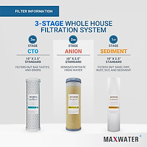 Max Water 3 Stage Nitrate Reduction (Good for Well/Underground Water) 10 inch Standard Water Filtration System for Whole House - Sediment + Anion + CTO Post Carbon - ¾" Inlet/Outlet - Model : WH-SC3