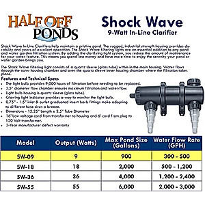 HALF OFF PONDS and Water Gardens Shock Wave 9-Watt in-Line Clarifier for Ponds and Water Features
