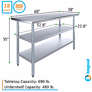 60" Long X 30" Deep Stainless Steel Work Table with 2 Shelves | Metal Food Prep Station | Commercial & Residential NSF Utility Table