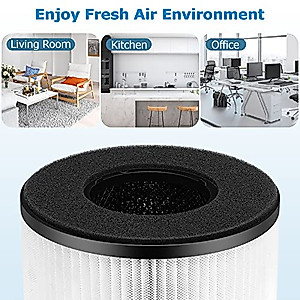 2-Pack BS-03 True HEPA Replacement Filter for PARTU & Slevoo BS-03 Air Purifier Part U & Part X, with 3-in-1 HEPA Air Filters（Not fit BS-01）