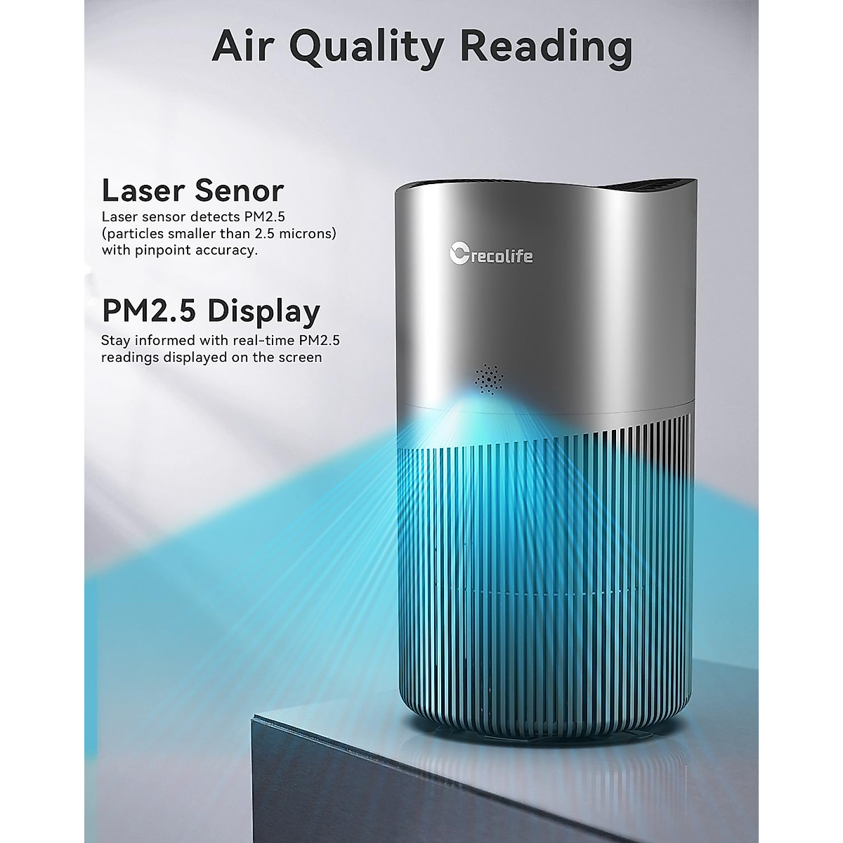 Air Purifiers for Home Large Room up to 2015 Sq Ft, CADR 450m³/h, H13 True Hepa Air Purifiers with PM2.5 Display, Smart WiFi and Auto Mode Sensor, Filters 99.97% of Pet Hair Pollen, ETL Certified