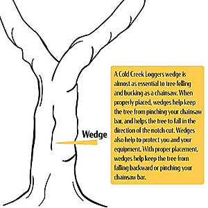 Cold Creek Loggers Felling Wedges, Tree Felling Wedges for Tree Cutting, Logging Wedge Set for Chain Saw, 5.5" (2-Pack) and 8" (2-Pack)