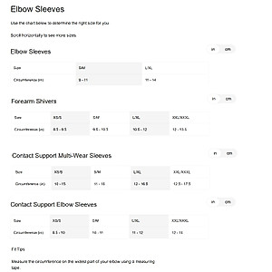 Nike Unisex's PRO Elite Sleeve 2.0, White/Black, S/M