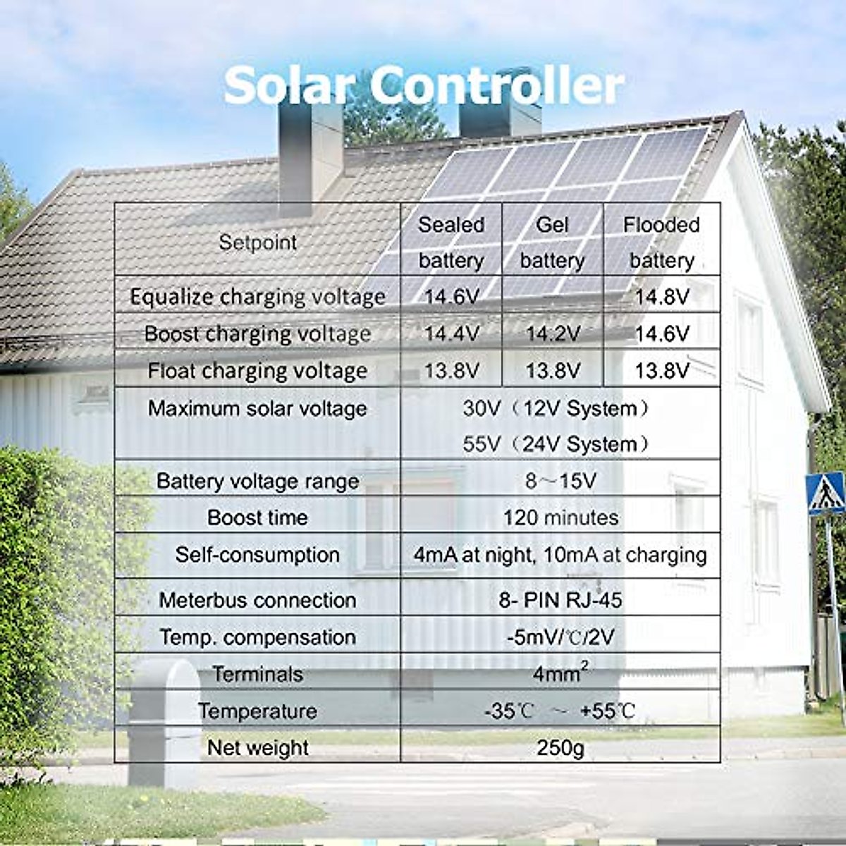 EPEVER EPIPDB-COM Series Dual Battery Solar Charge Controller 20A 12V/24V Auto Work for RVs Caravans and Boats etc Duo Battery Solar Charging System