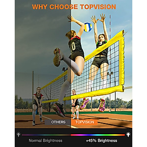 Mini Projector, TOPVISION 4000LUX Outdoor Movie Projector with Screen Mirroring,Full HD 1080P Supported LED Projector, Compatible with Fire Stick,HDMI,VGA,USB,TV,Box,Laptop,DVD