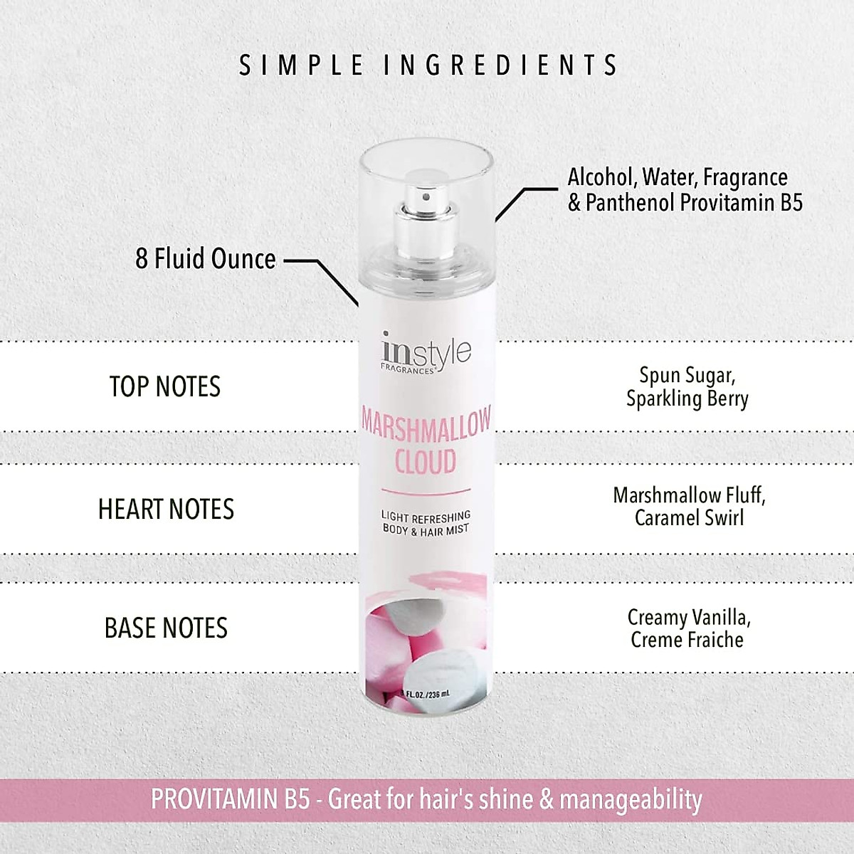 Instyle Fragrances | Body & Hair Mist | Marshmallow Cloud Scent | With Panthenol | CLEAN, Vegan, Paraben Free, Phthalate Free | Premium 8 Fl Oz Spray Bottle