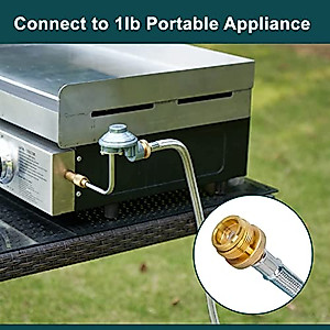 GASPRO 1lb to 20lb Adapter, 1lb Propane Adapter for Disposable Throwaway Cylinder, and 5 Feet Propane Hose Adapter 1lb to 20lb, Fit for Mr. Heater Buddy Heater, Propane Torch, etc