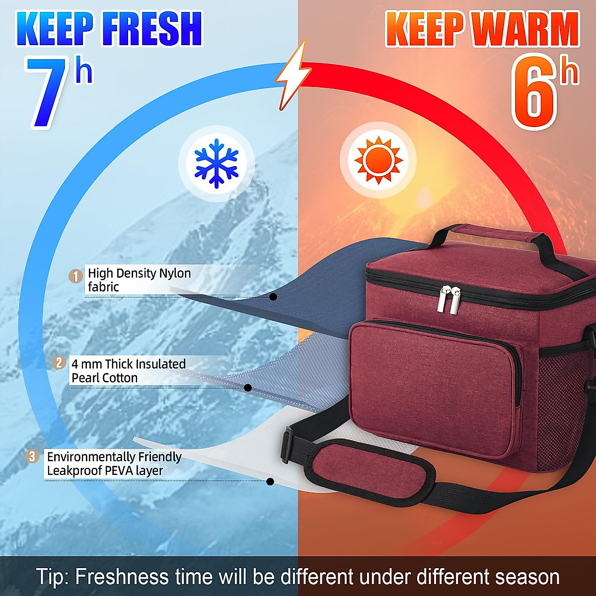 BECOJADDE Lunch Bag for Men and Women, Insulated Lunch Box Soft Cooler with Shoulder Strap for Work Travel Picnic (10L, Red)