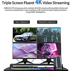 COOFUN EliteMini HX90 Mini PC AMD Ryzen 9 5900HX Mini Computers,8 Cores/16 Threads 32 GB RAM 512 GB PCIe SSD, Support 2X 2.5 inch HDD, 2X HDMI&2X DisplayPort, 2.5G RJ45, 6 X USB Port, 2X Mic,