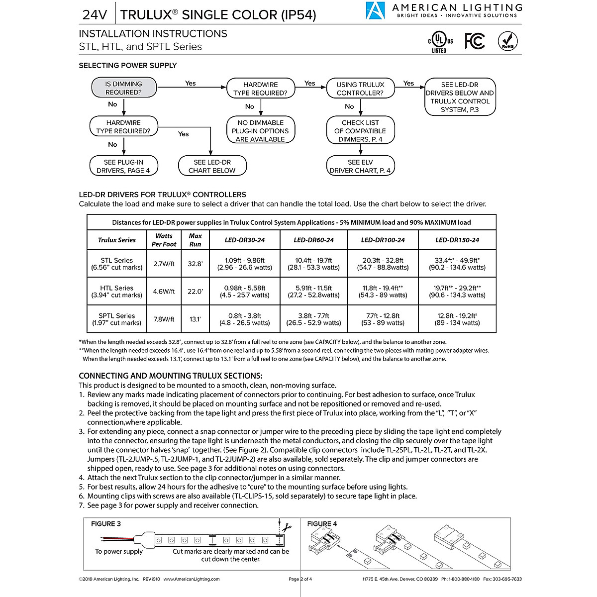 Trulux HTL-WW Indoor High-Output Replacement, Reel-16.4ft, Warm White 3000K