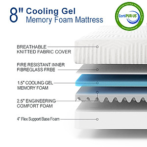 Planet Sleepings 8 Inch Queen Memory Foam Mattress, Gel Foam Mattress with Breathable Cover, Bed in a Box CertiPUR-US Certified, Covered Mattress Wave Mattress